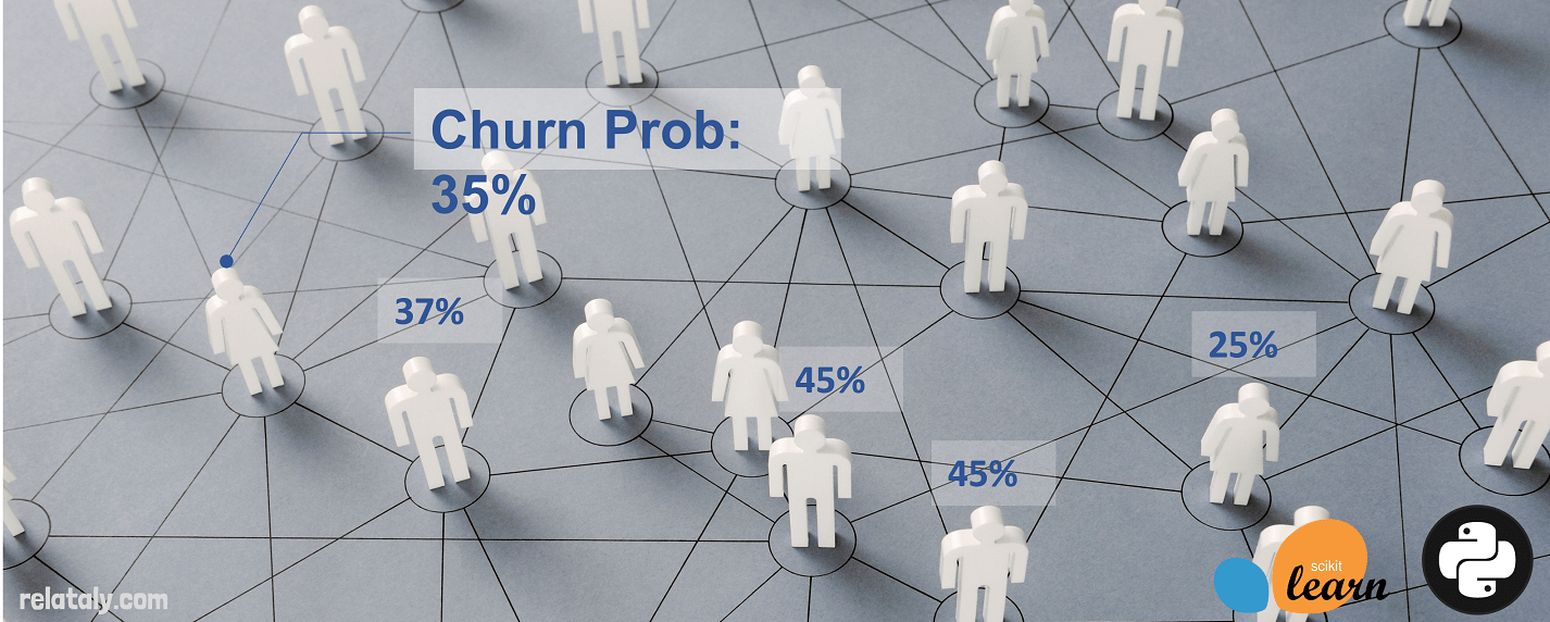 Data Honcho Project Portfolio